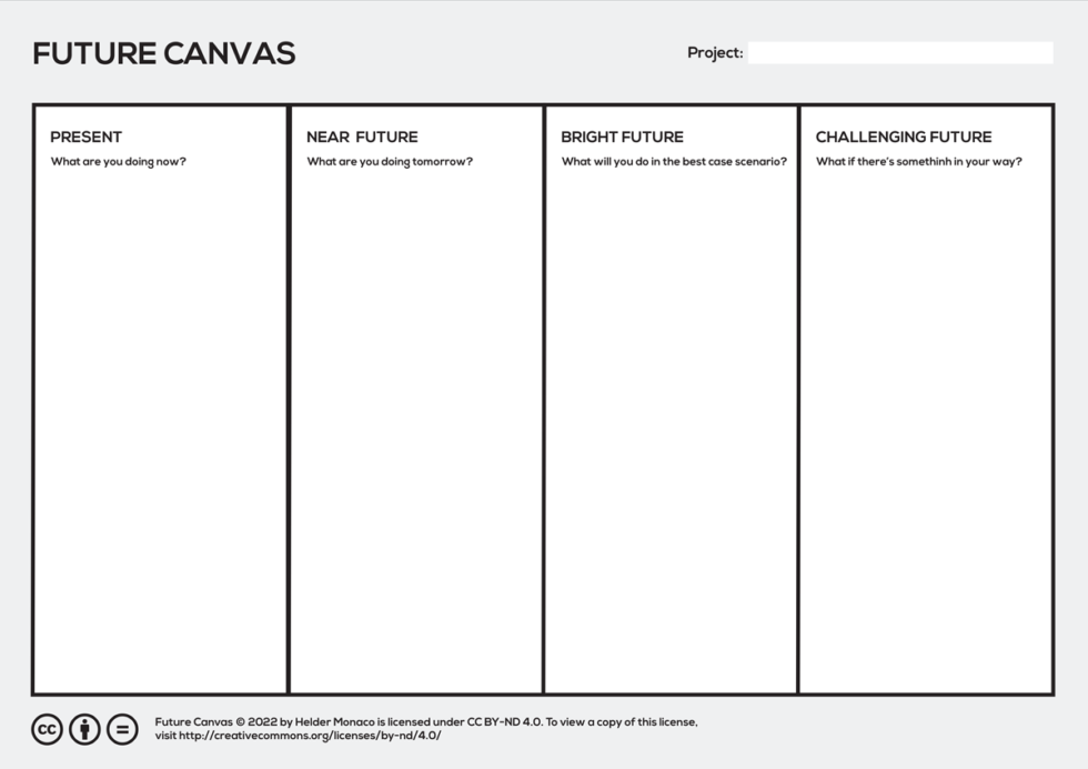 Future Canvas - LoL Marketing